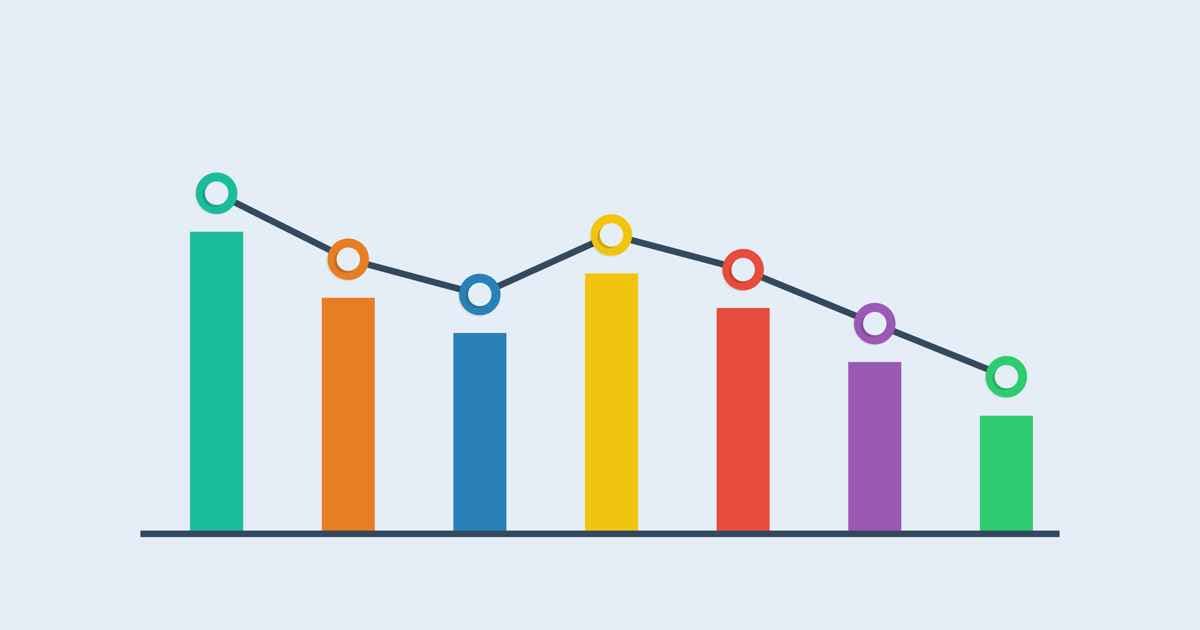 STIR/SHAKEN statistics from March 2023 | TransNexus